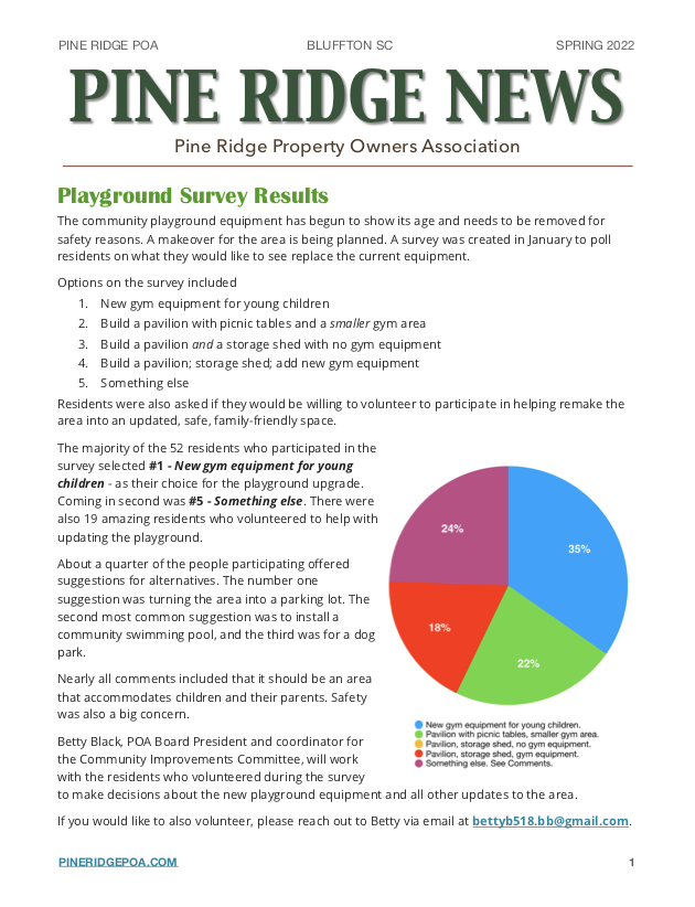 Spring 2022 Newsletter – Pine Ridge POA